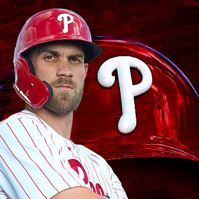 Rawlings Sizing Charts | The #1 Brand In Baseball | Rawlings